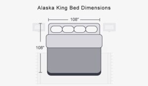 What is Alaska King Bed Size?